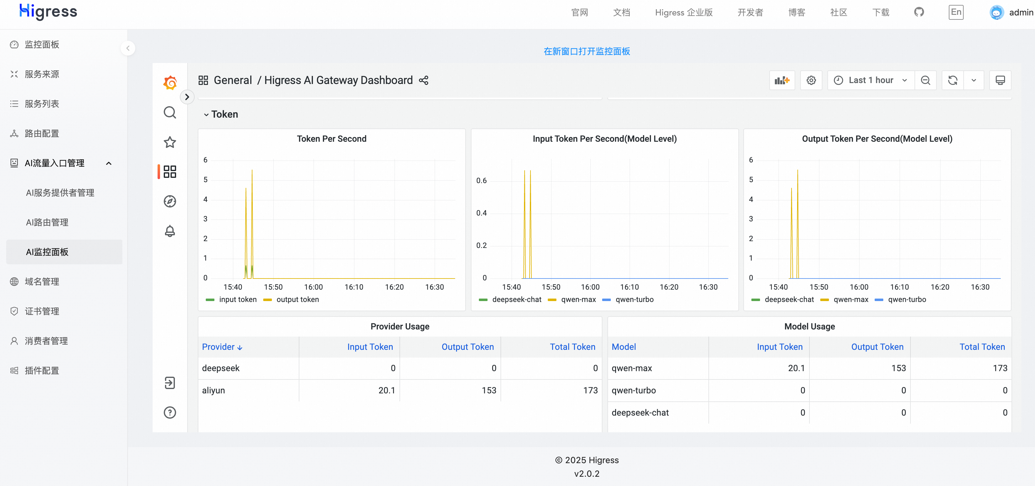 多模型代理_AI-Higress官网