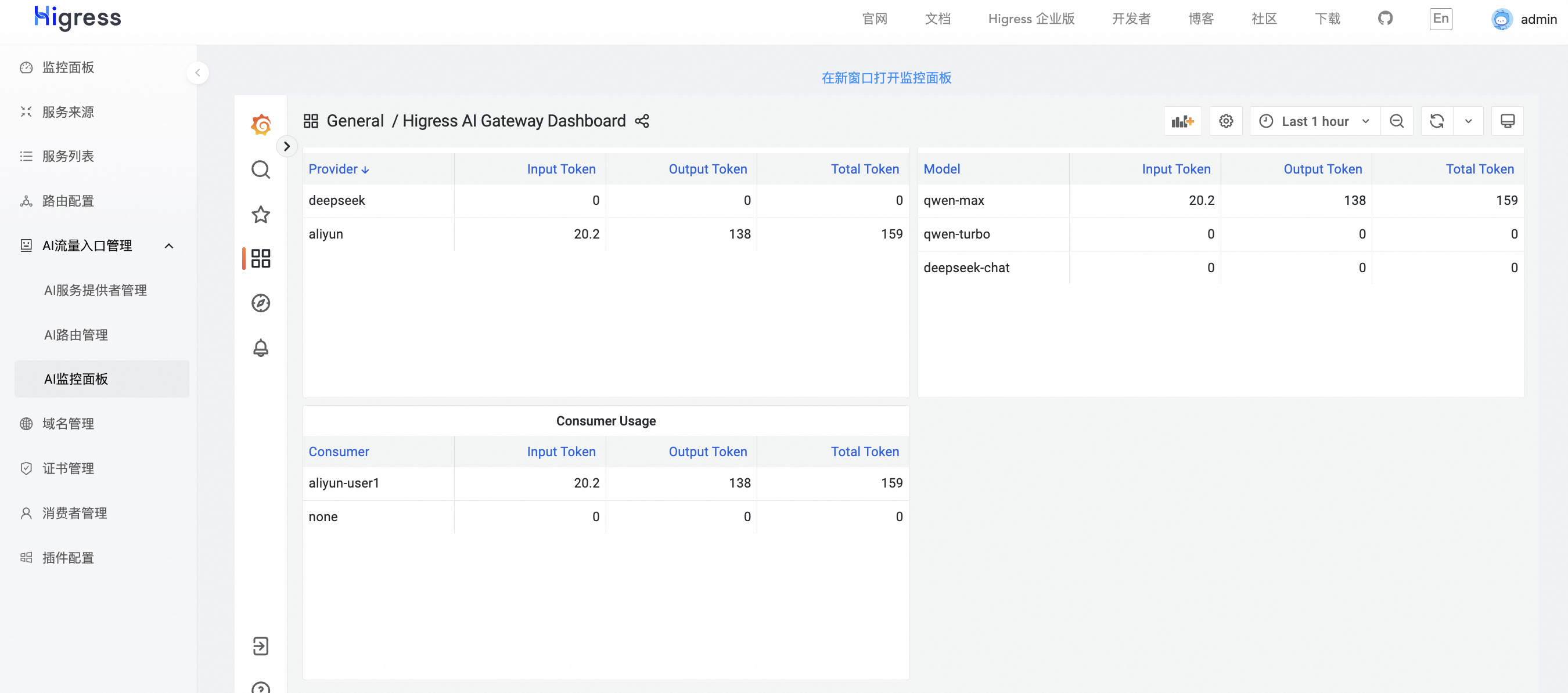 令牌限流_AI-Higress官网