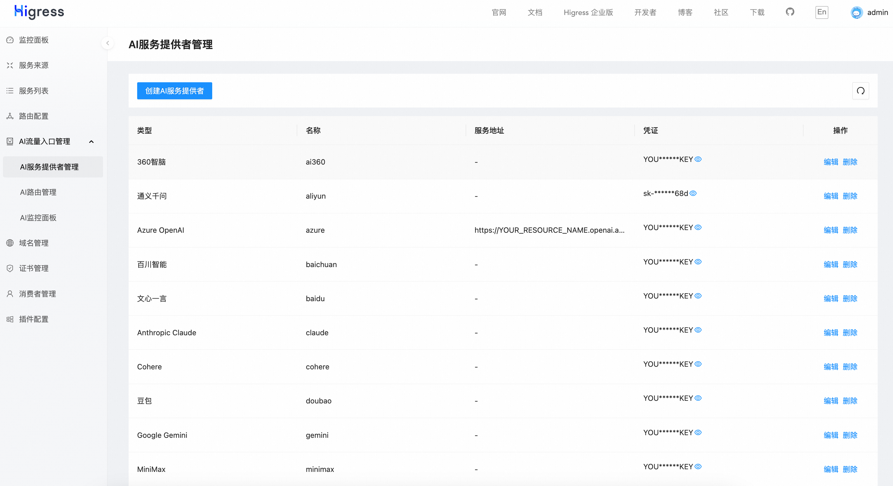 一键部署 Higress AI 网关_AI-Higress官网